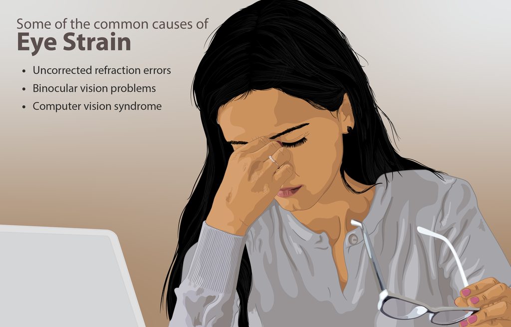 How to soothe the eyes after a long blue light exposure due to ...